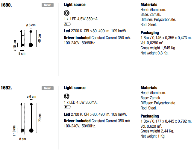 Бра Vibia Pin 1690/1692 — в интернет-магазине ХРОМ