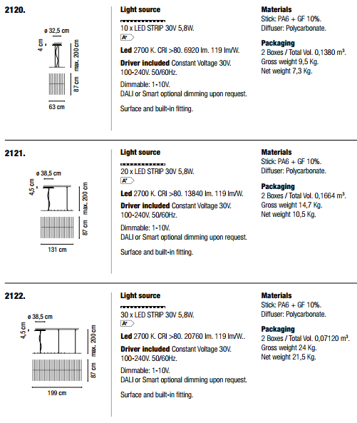 Подвесной светильник Vibia Rhythm Horizontal 2120-2122 — в интернет ...